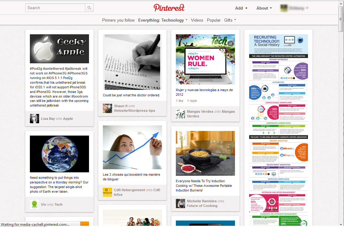 Using Pinterest As A Marketing Tool For Your Business | Stryve Digital ...